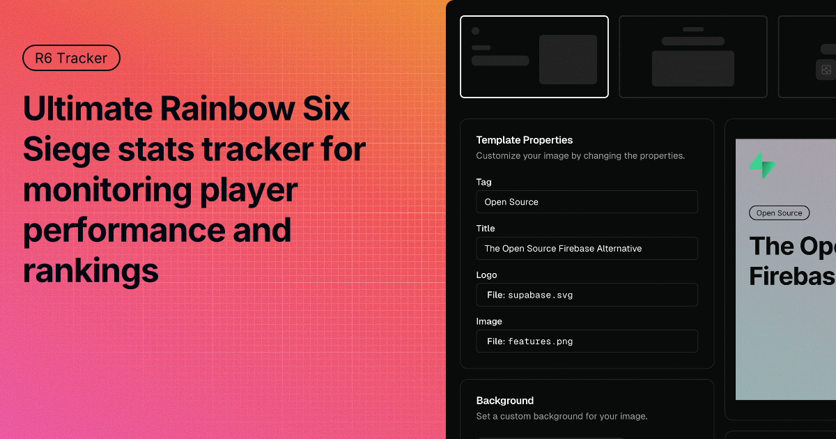 R6 Tracker - Complete Rainbow Six Siege Operators Guide: Every Operator Explained for 2025